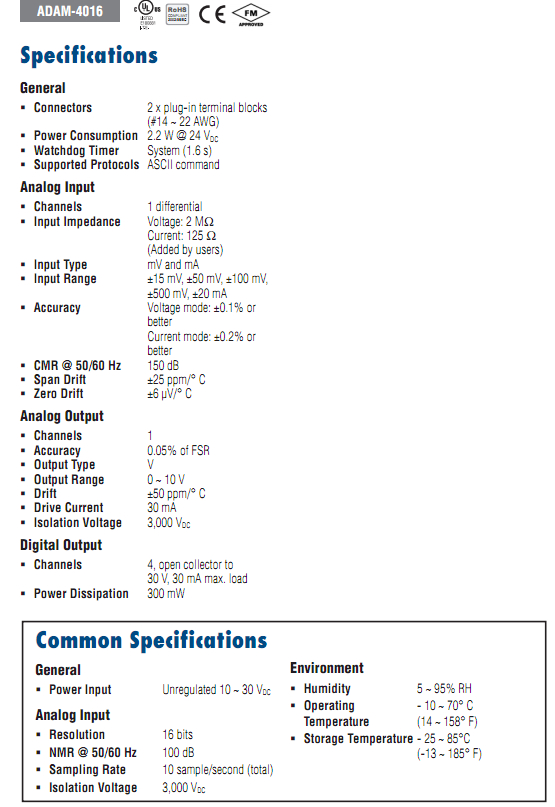 Analog I/O Modules ADAM-4016